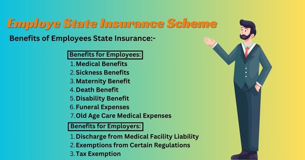 Employees’ State Insurance (ESI) Scheme: Registration, Procedure ...
