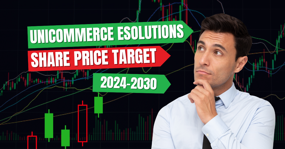 Unicommerce Esolutions Share Price Target: 2024 to 2030